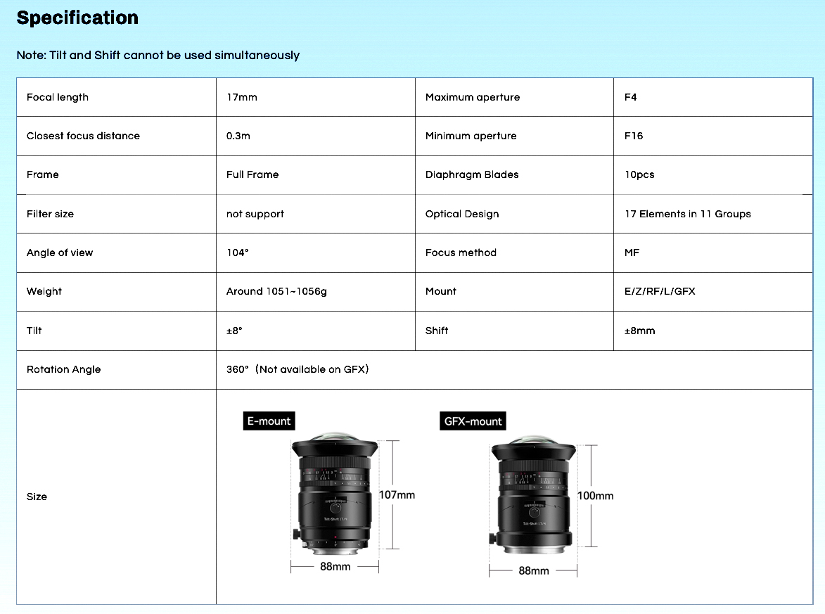 TTArtisan 17mm tilt shift review Medium Format & Mirrorless